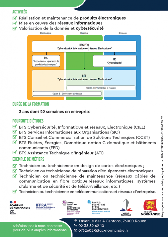 BAC PRO CIEL - Lycée des Métiers Les 4 Cantons - Grieu